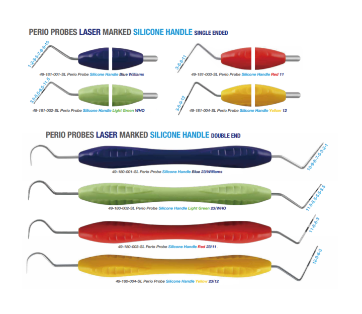 Perio Probes Laser Marked Silicone Handle - Ray Purt Dental