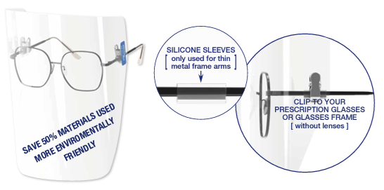 Clip-On Face Shields - Ray Purt Dental