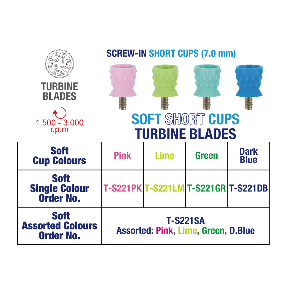 Prophy Cup Screw-in Turbine Blade Short T-S221 - Ray Purt Dental